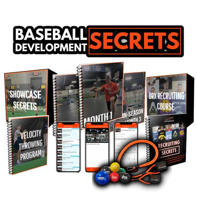 Products – BRX Performance